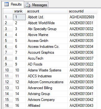 SQL to add an incrementing counter in results | Customer FX